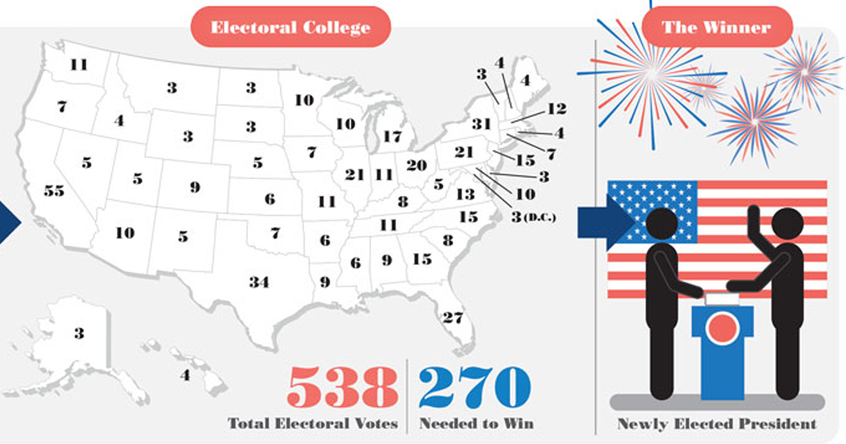 Teaching January - Kids Discover